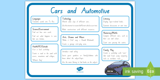 Cars/Automotive Theme Planning Ideas A4 Display Poster