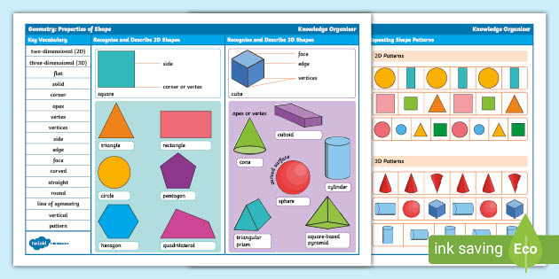 👉 Year 2 Properties of Shape Maths Knowledge Organiser