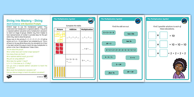 👉 Year 2 Diving into Mastery: Multiplication Sentences Using the × Symbol