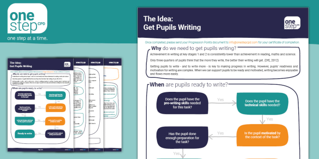 Barriers to Writing | OneStep CPD | Twinkl (teacher made)