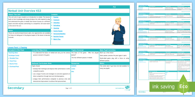 FREE! - Netball: Unit Overview (teacher made)