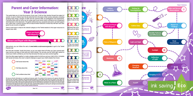 A Parent Guide to Year 3 Science (teacher made)