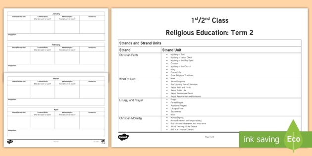 First/Second Class Religious Education Term Two Editable Planning Template
