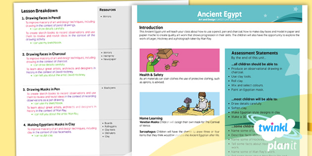 FREE! - Egyptian Artwork - Art: Ancient Egypt UKS2 Planning Overview