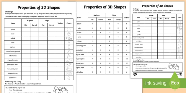 Shape Activity Maths Teaching Resources Twinkl