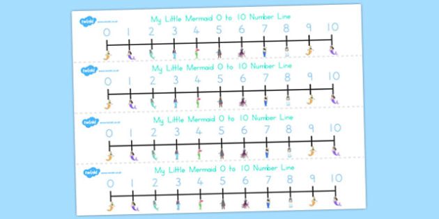 The Little Mermaid Number Lines 0-10 (teacher made)