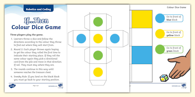 Robotics Lessons | twinkl.com.au