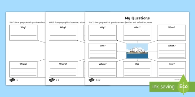 Posing Geographical Questions Differentiated Worksheet / Worksheets