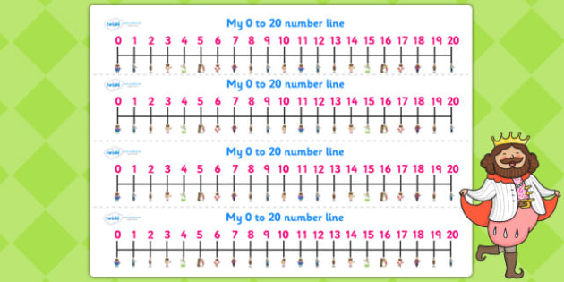 The Emperors New Clothes Number Lines 0 20