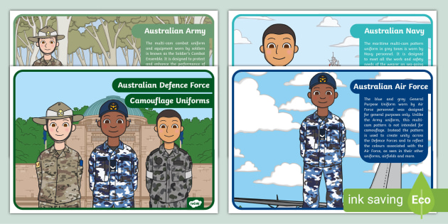 Australian Defence Force Camouflage Illustration Pack