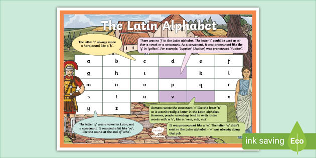 👉 Talk like a Roman: The Latin Alphabet Display Poster