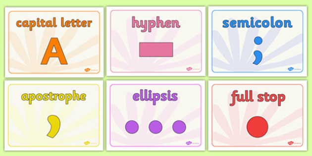 👉 Editable Punctuation Marks Cards - KS1/ EYFS