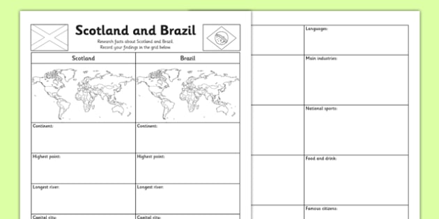 Scotland and Brazil Research Worksheet / Worksheet