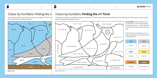 👉 Finding the nth Term Colour by Number | KS3 Maths | Beyond