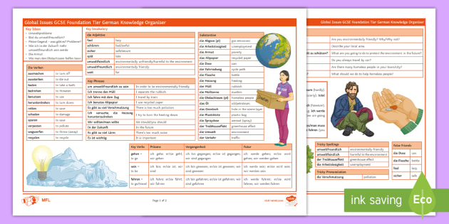 Global Issues: GCSE Foundation Tier German Knowledge Organiser