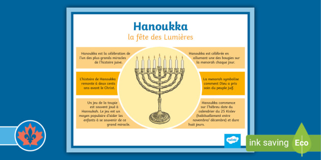 Hanukkah Intermediate Informational Poster French