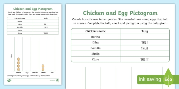* NEW * Spring-Themed Pictogram Worksheet (teacher made)