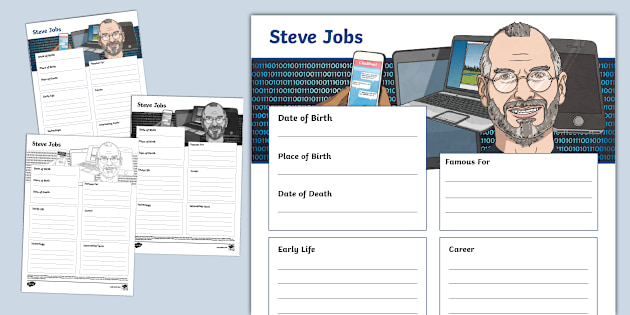 Steve Jobs Biography • Twinkl.com.au