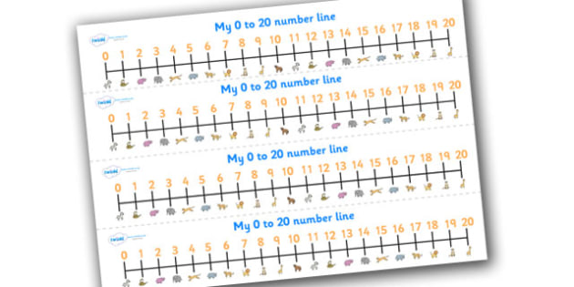 Safari Number Line (0-20) (teacher made)