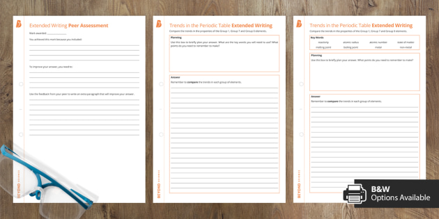 Periodic Tables | twinkl.com.au