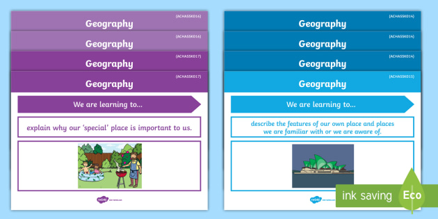 Foundation Australian Curriculum Geography Content Descriptors