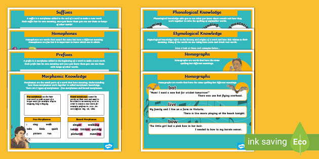 Spelling Strategy Posters 5-6 for the Australian Curriculum