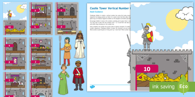 Castle Tower Vertical Number Line -2 to 10 Resource Pack