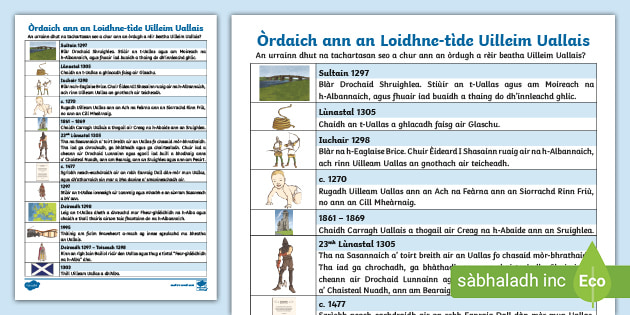 Loidhne Tìde Uilleim Uallais Duilleag Gnìomh 0557