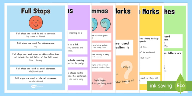 Punctuation Posters Pack - australia, punctuation, posters, pack, display