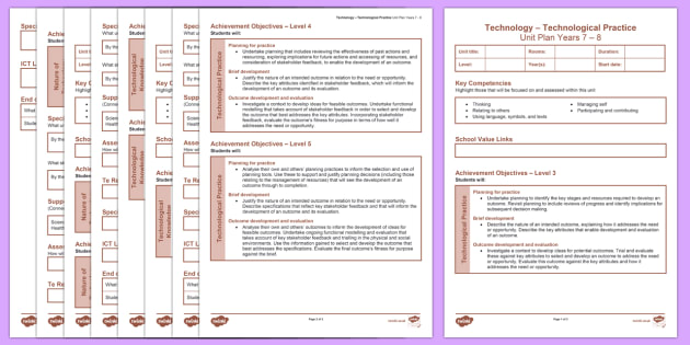 New Zealand Technology Years 7-8 Unit Plan Template - New Zealand Class