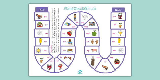 Phonics Short Vowels | twinkl.com.au