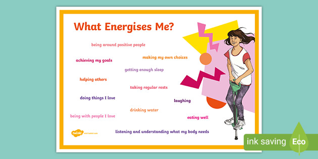 What Energises Me? Display Poster (teacher made)