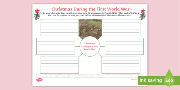 First World Wars | twinkl.com.au