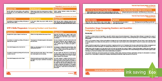 Comparing Numbers & Quantities - Maths Mastery - Foundation Planning ... Comparing Numbers & Quantities - Maths Mastery - Foundation Planning ...