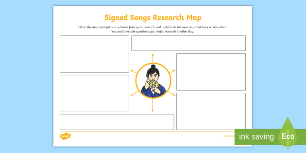 Signed Songs Research Map