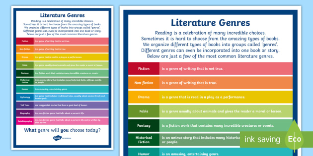 Reading Genres Display Poster - Read Across America Day