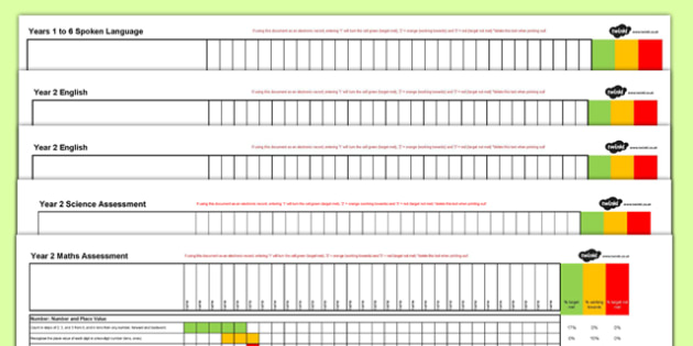 New Curriculum Year 2 Reading, Writing, Spoken Language, Maths, Science