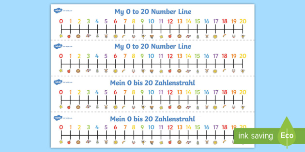 Numbers 0 20 on a Number Line English/German