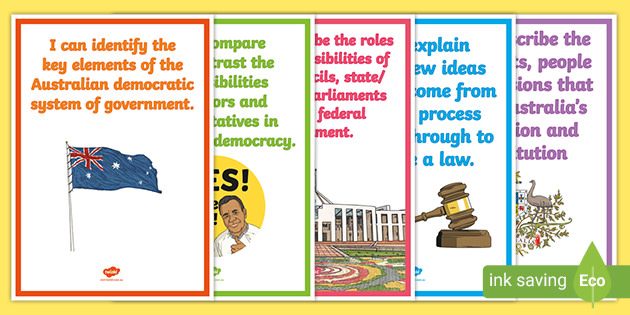 Developing a Democracy Year 6 Integrated Unit I Can Statements Display ...