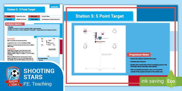 FREE! - PE Station 5 5th/6th Class (teacher made)