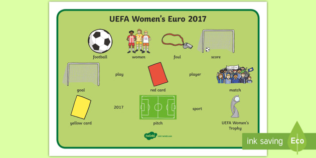 UEFA Women's Euro 2017 Word Mat (teacher made)