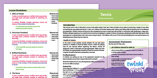 Tennis Planning - Year 5 PE Lessons - KS2 PE - Twinkl Move