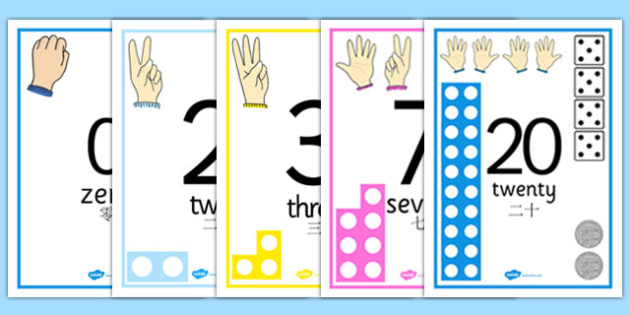 Visual Numberline Posters 1-20 Chinese Mandarin Translation