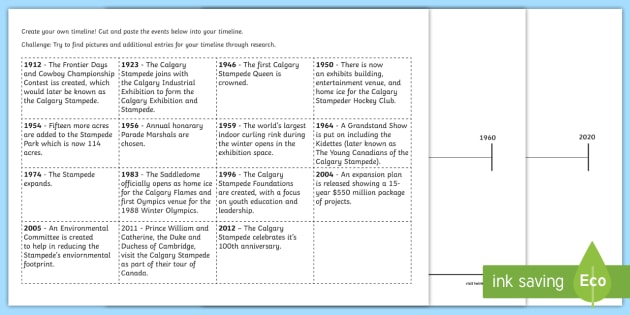 Calgary Stampede Timeline Worksheet / Worksheets - Calgary Stampede ...
