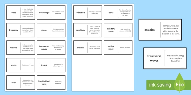 Sound Patience Glossary Activity (teacher made)