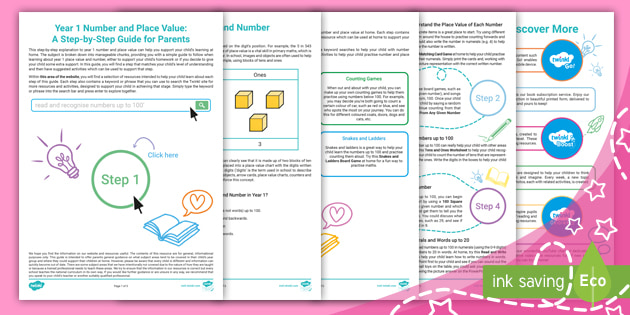 Number and Place Value Parent Guide and Activity Ideas - Year 1 Subject