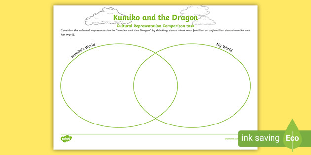 Comparison Task to Support Teaching on Kumiko and the Dragon