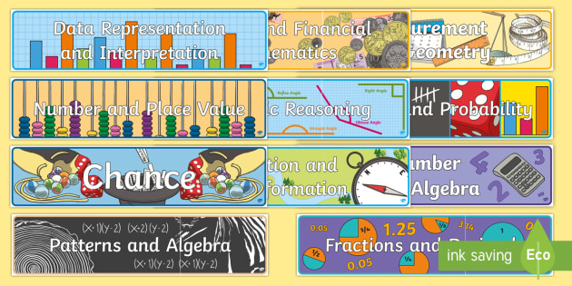 Australian Curriculum Mathematics Year 5 Display Resource Pack - Australian