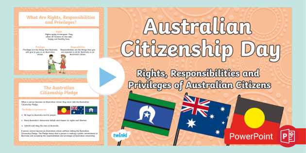 Rights, Responsibilities and Privileges PowerPoint (F - 2)