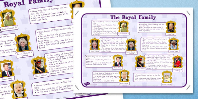 Royal Family Large Information Poster A2 - queen, queen elizabeth